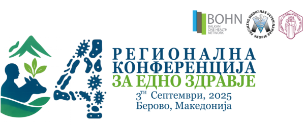 Balkan One Health Network